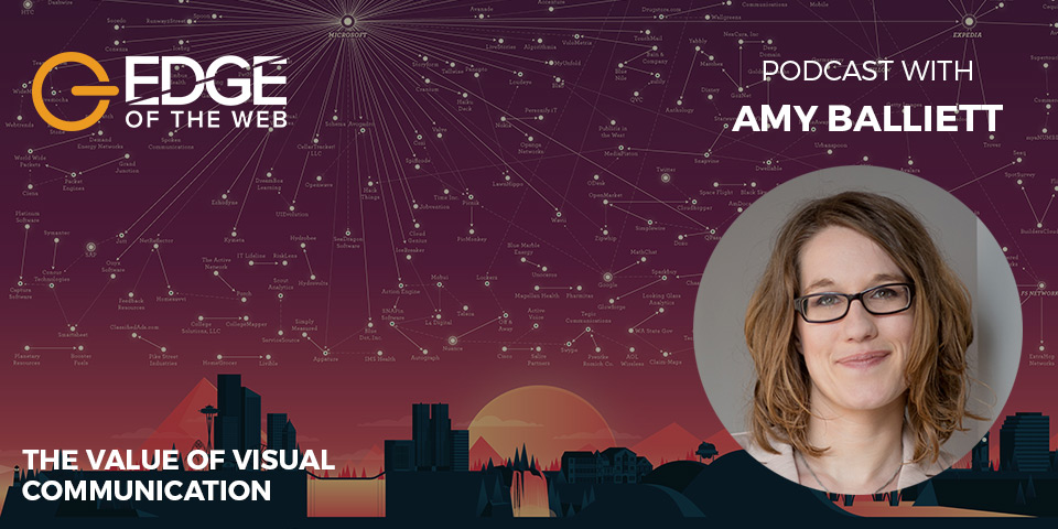 The Value of Visual Communication w/Amy Balliett [PODCAST]